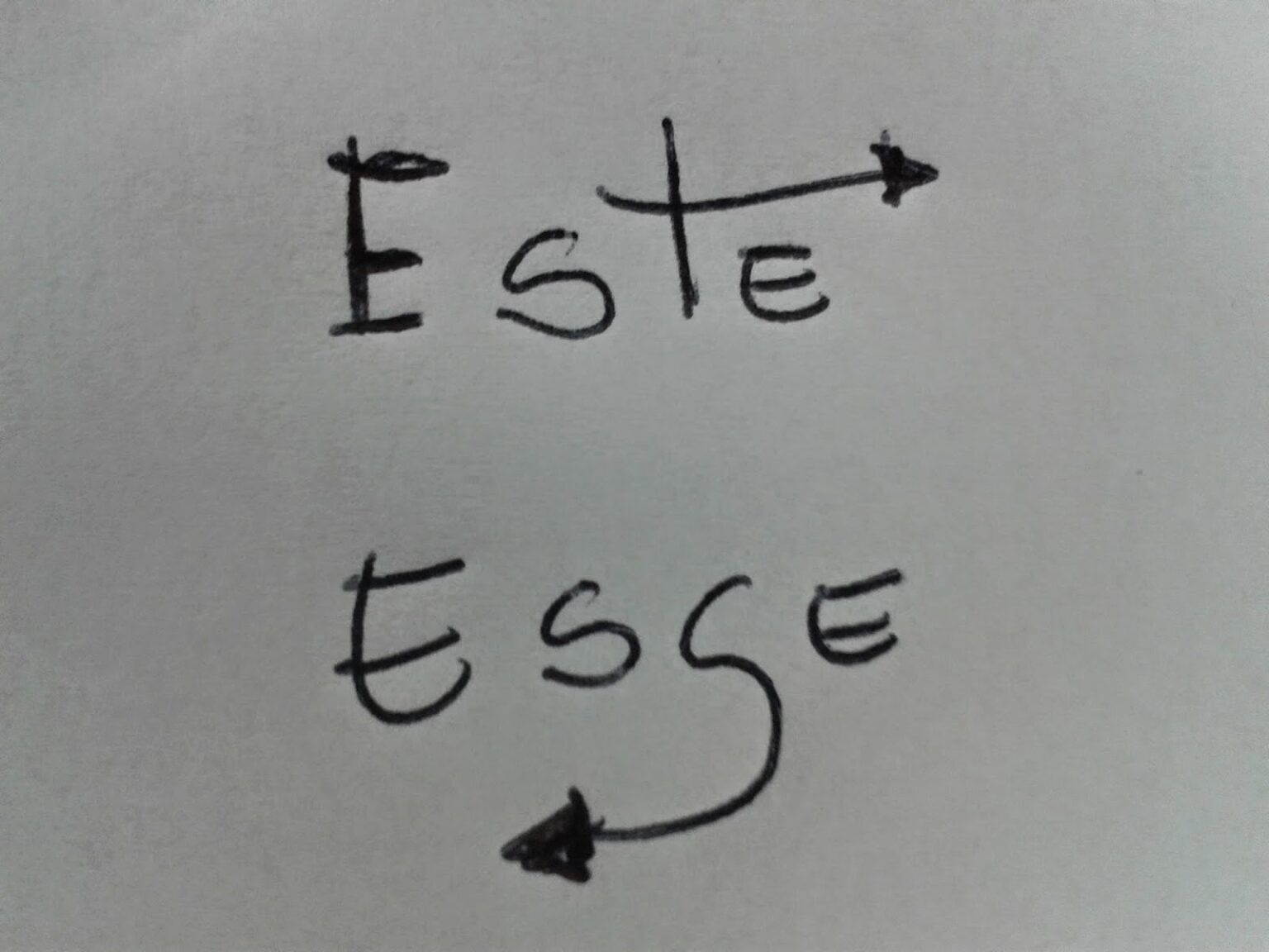 "Esse" ou "Este": aprenda a usar corretamente! - Pensar Cursos Blog