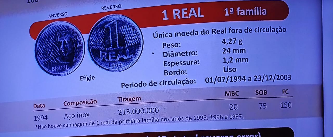 Você guardou a PRIMEIRA MOEDA de 1 real da história? Valor vai te ...