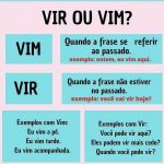 "Vim" ou "vir"? Aprenda a usar e não erre mais! - Pensar Cursos Blog