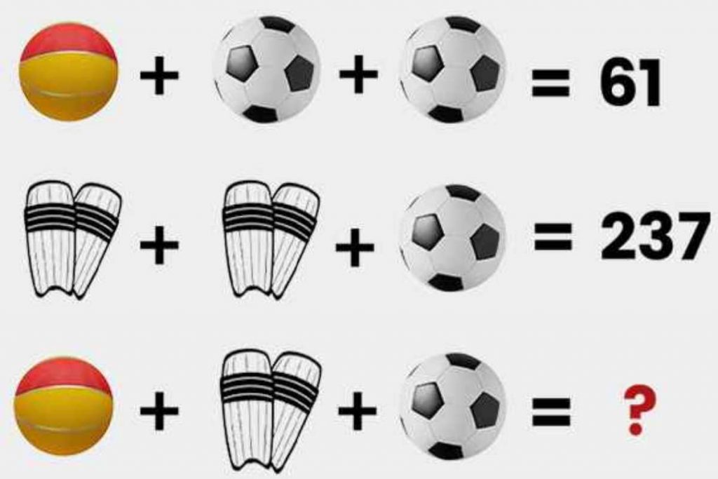 Consegue identificar o valor dos itens neste desafio?