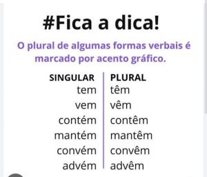 Dúvidas de acentuação gráfica: o correto é "MANTÉM" ou "MANTÊM ...