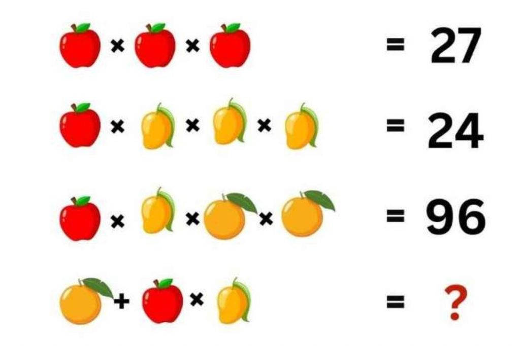 Consegue descobrir o valor das 3 frutas? - Pensar Cursos Blog