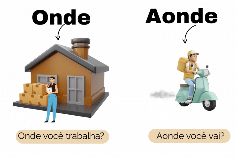 Dúvidas de Português: onde ou aonde? - Pensar Cursos Blog